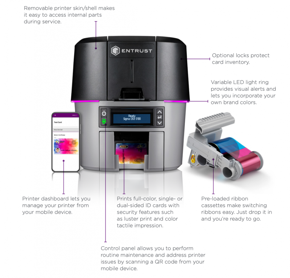 Sigma Printers - PLASTIC CARD PRINTING